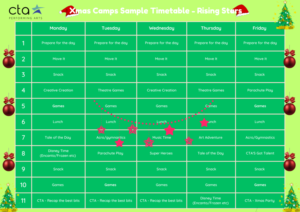 Holiday Camps 2023 - CTA Performing Arts